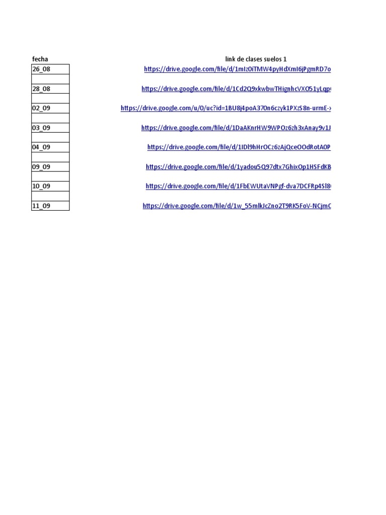 Clases Grabadas | PDF | Computers | Technology & Engineering