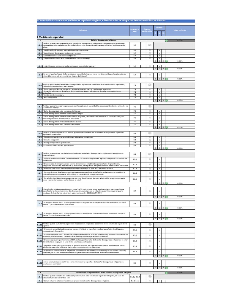 Auditoria STPS Nom 026 2008 | PDF | Color | Presión