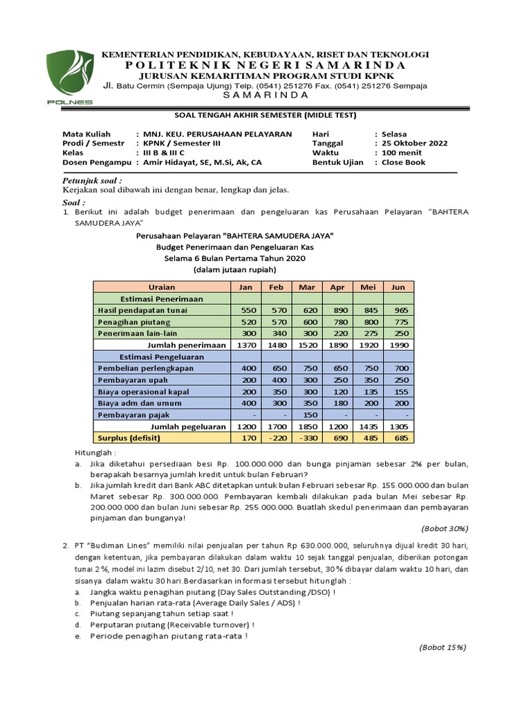 Soal 2. UTS - Mnj. Keu. PSH Pelayaran 2022 | PDF
