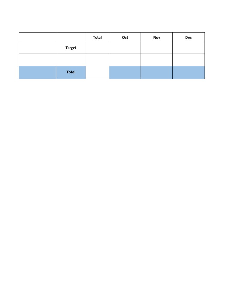 Yearly Target 1-10-2022 To 30-9-2022 | PDF