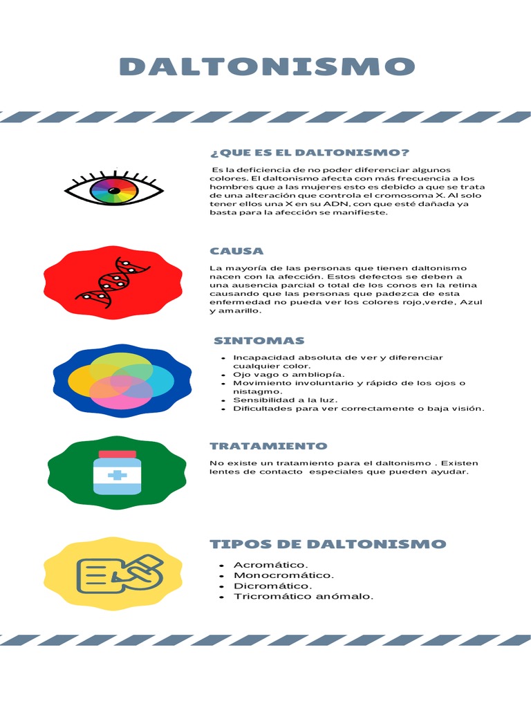 Síntomas y tipos de daltonismo | PDF