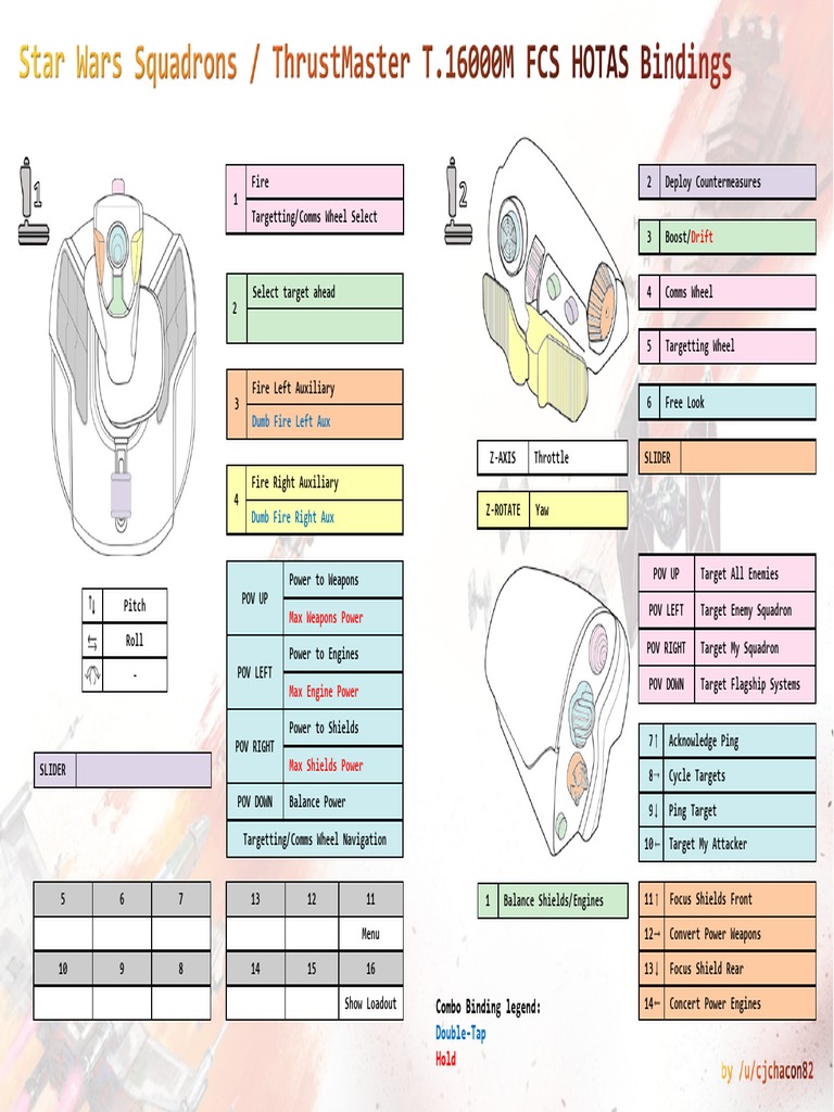 T.16000M FCS Hotas Star Wars Squadrons Bindings | PDF | Vehicles | Aviation
