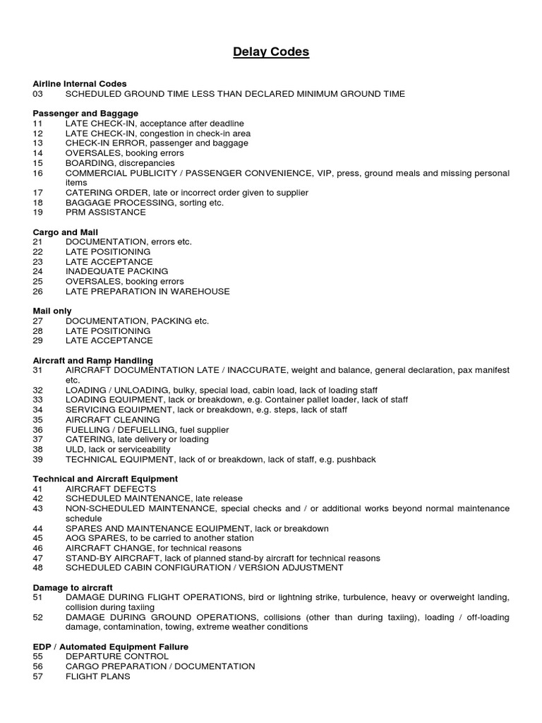 Iata Delay Codes Pdf Airport Air Traffic Control 
