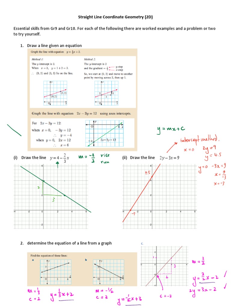 3.2 Straight Line Coordinate Geometry HL | PDF | Line (Geometry ... 3.2 Straight Line Coordinate Geometry HL | PDF | Line (Geometry ...
