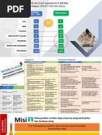 Rumus Menghitung IKS Dan Cakupan Secara Manual | PDF