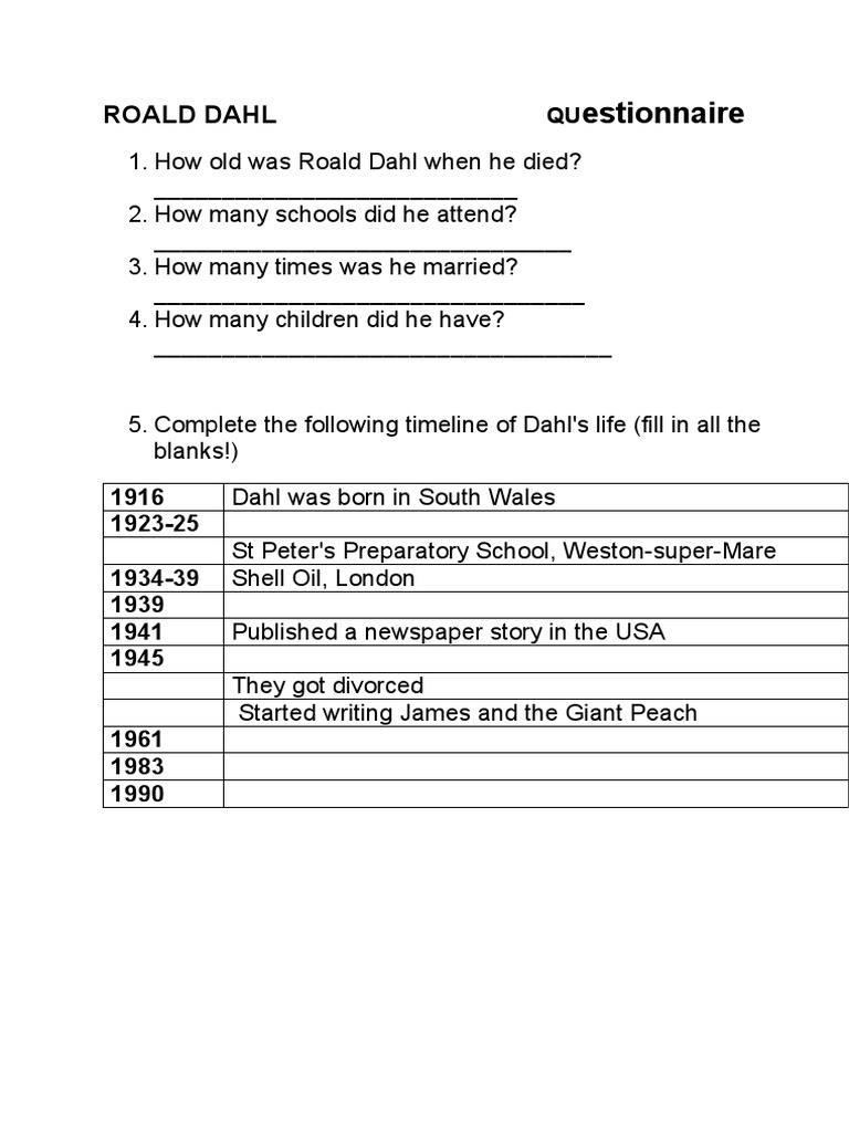 ROALD DAHL Questionnaire | PDF | History