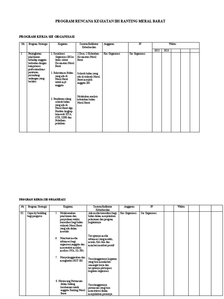 File Rencana Kerja Ibi Ranting Merba | PDF | Bisnis | Pengelolaan Keuangan & Uang