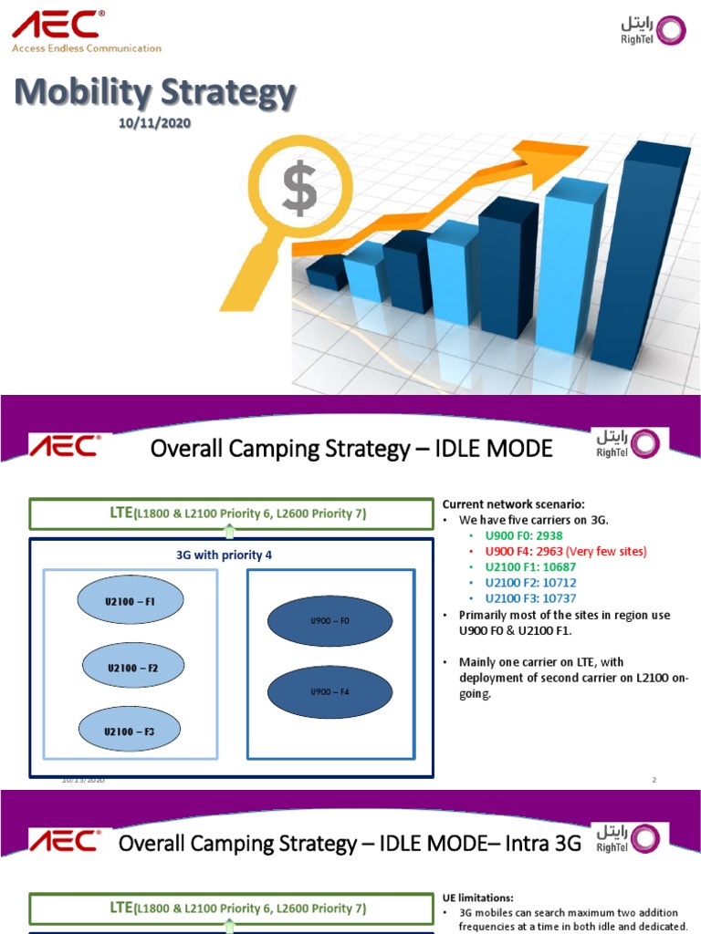 Mobility Strategy | Download Free PDF | Lte (Telecommunication) | 3 G