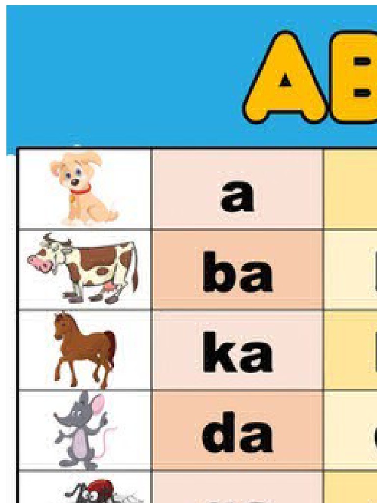 Abakada Tarpapel | PDF