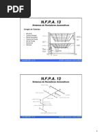Nfpa 14-2019 | PDF