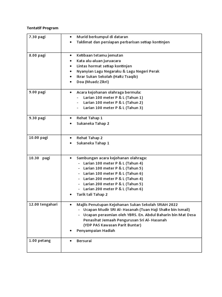 Tentatif Program Sukan 2022 Sriah | PDF