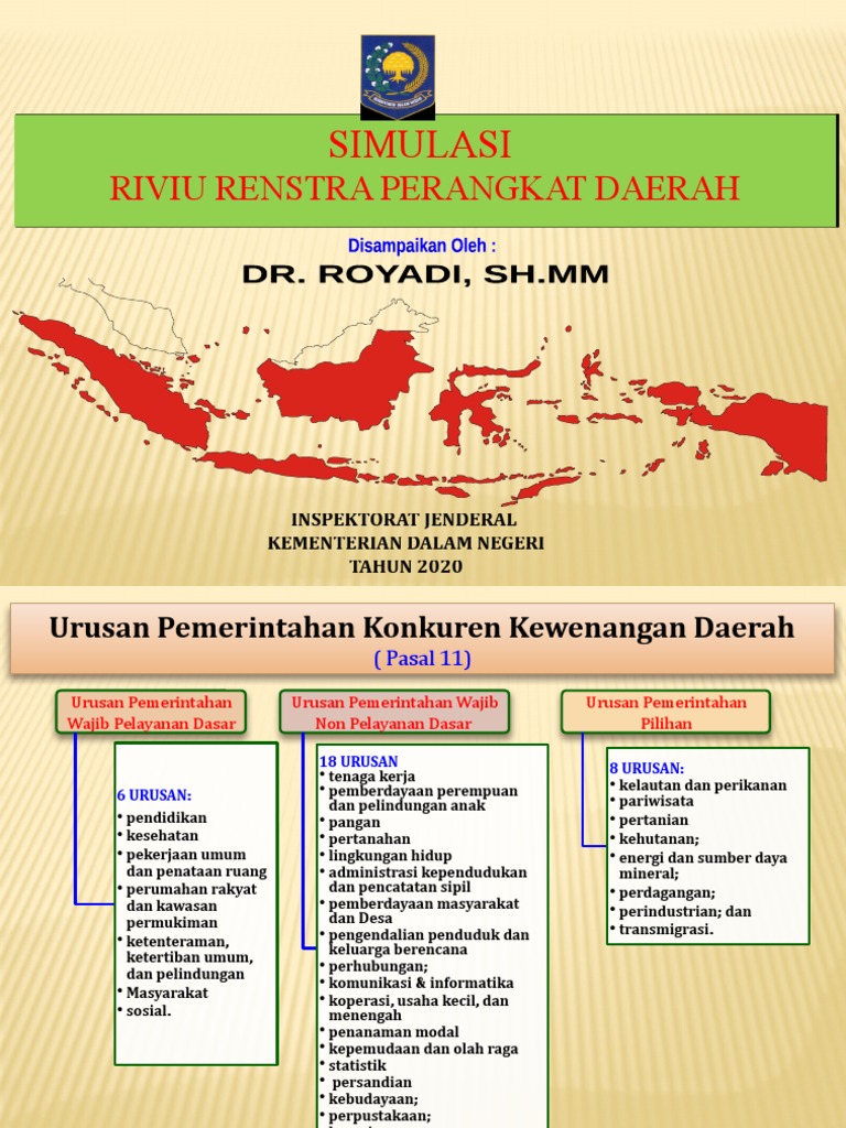 Reviu Renstra Perangkat Daerah 2020 | PDF