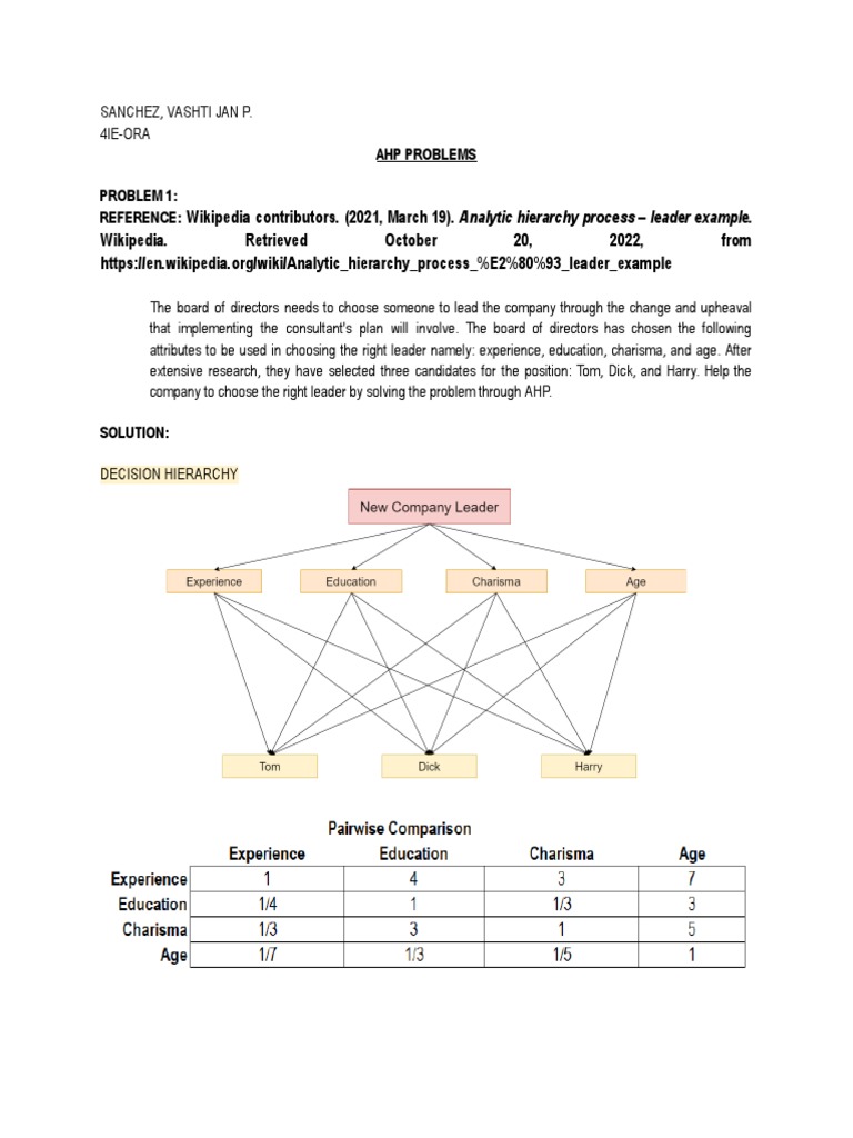 Analytic Hierarchy Process | PDF