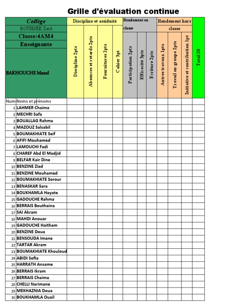 Grille D'evaluation | PDF