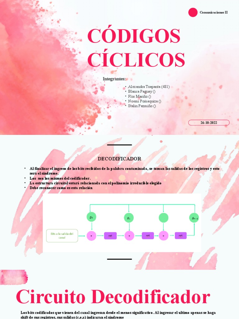 Codigos Ciclicos | PDF | Detección y corrección de errores | Redes de computadoras