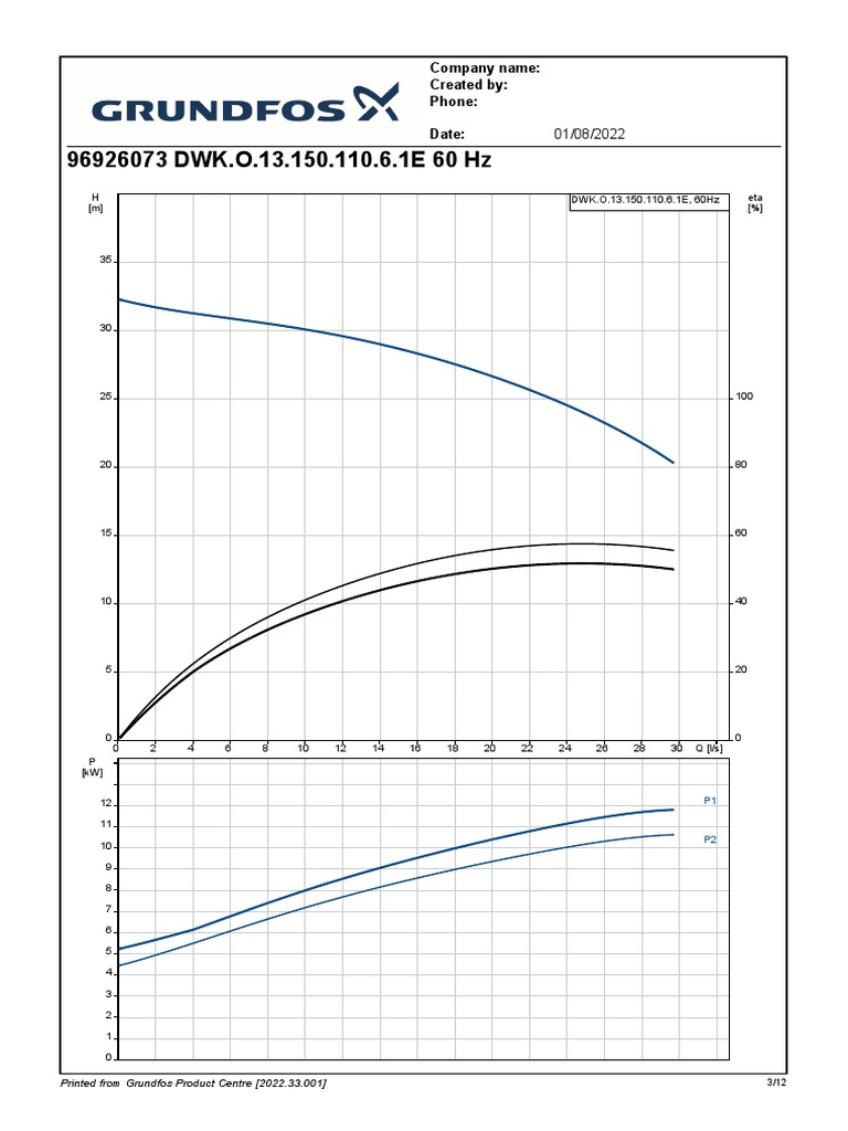 Pump Curve - Grundfos 96926073 | PDF | Pump | Mains Electricity