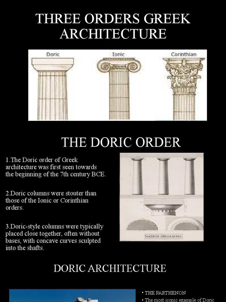 Three Orders | Download Free PDF | Column | Ancient Greece