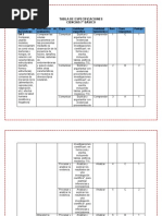 Tabla de Especificaciones - Evaluación 1 - Ciencias Naturales | PDF