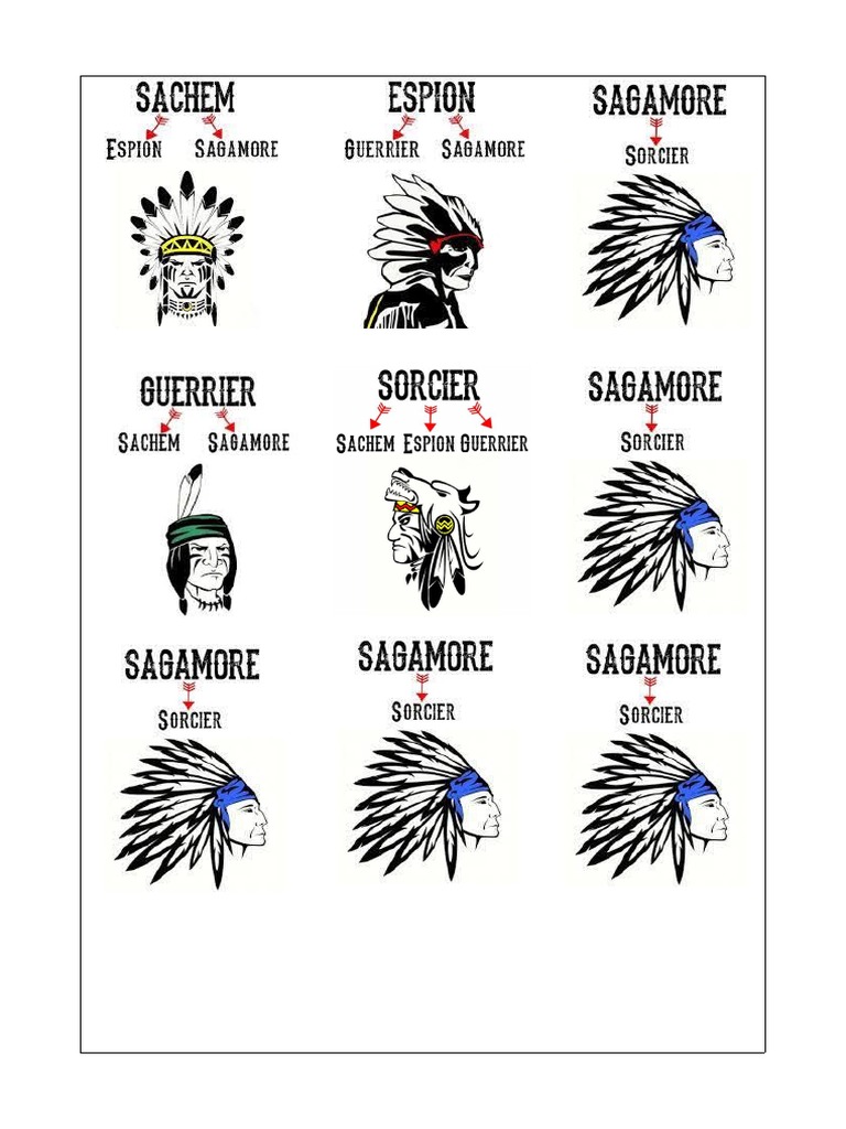 Sagamore À Imprimer x4 | PDF