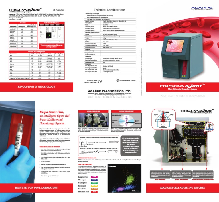 Mispa Count Plus 1 | PDF | Flow Cytometry | Cytometry