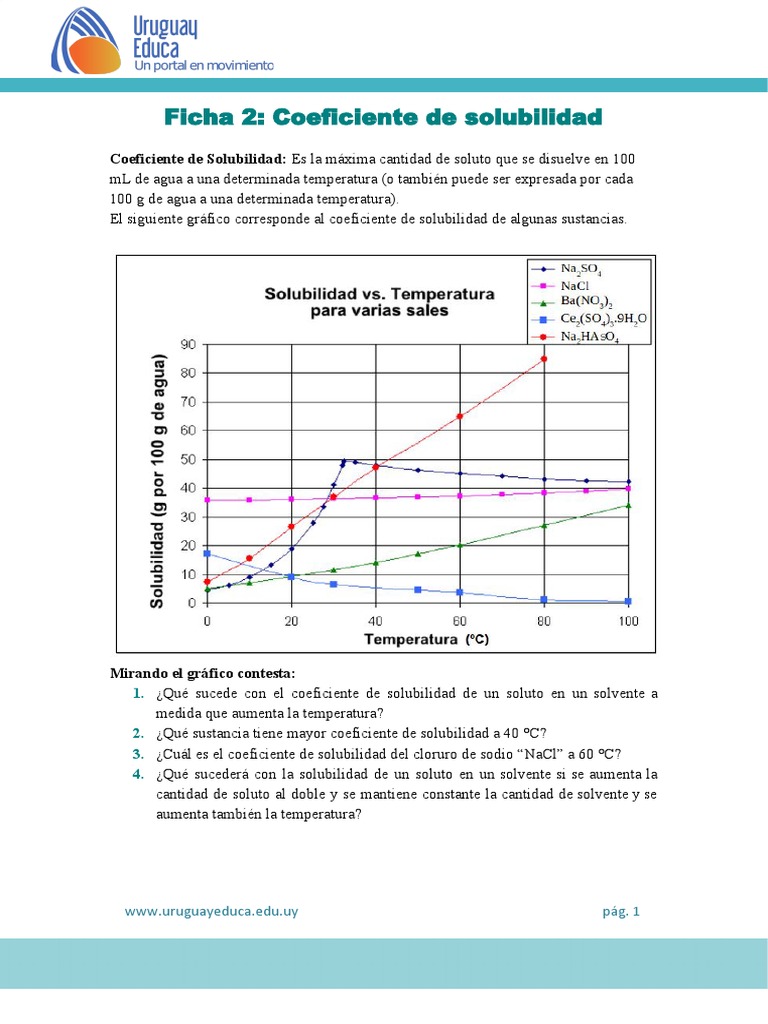 Solubilidad | Descargar gratis PDF | Solubilidad | Química