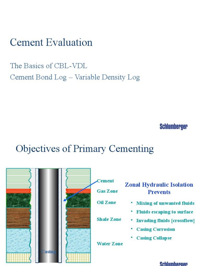 Cbl Vdl Basics Pdf Casing Borehole Cement