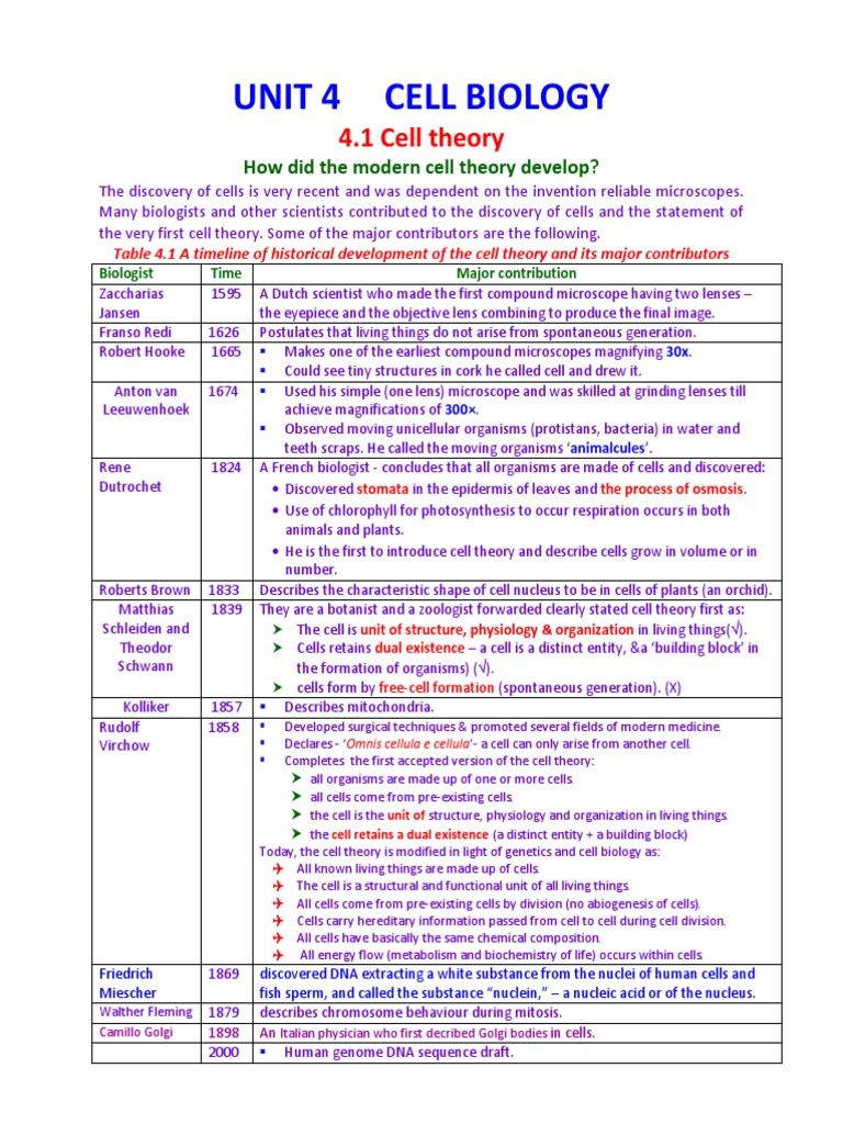 G11 Cell Theory Note - 1.dox | PDF | Cell Membrane | Diffusion