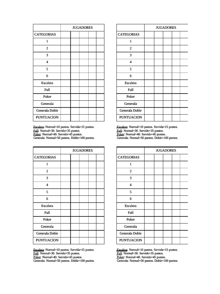 Qdoc - Tips - Tabla de Puntaje Generala Con Notas de Puntaje | PDF