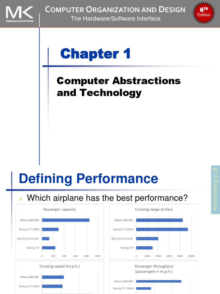 Lecture 3 - CH 01 | PDF | Central Processing Unit | Computer Architecture