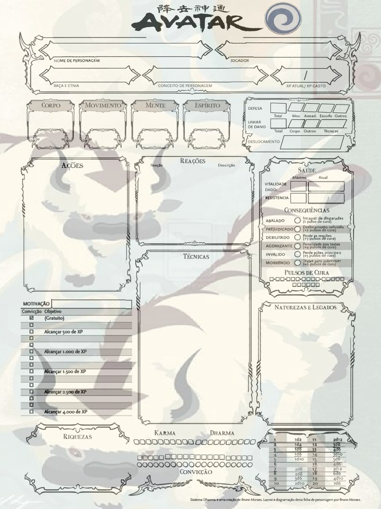 Ficha Dharma Avatar Ar | PDF