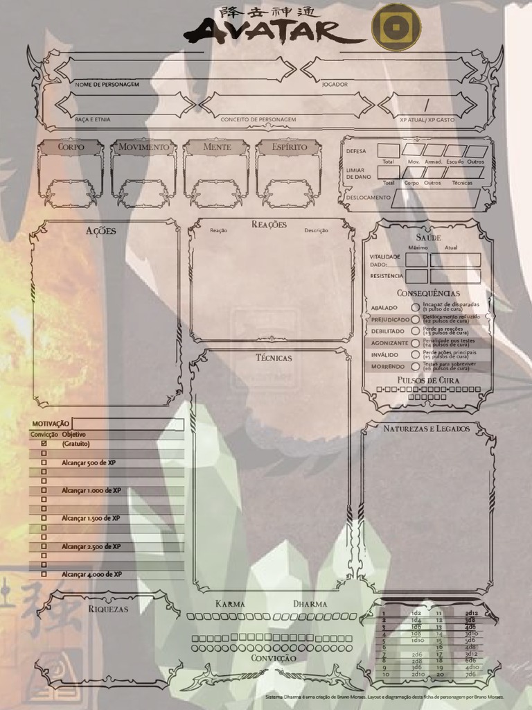 Ficha Dharma Avatar Terra | PDF