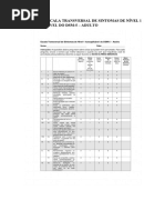 Teste: SRQ 20 - Self Report Questionnaire | PDF