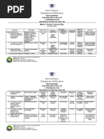 Master Teacher Action Plan 2015-2016 | PDF | Mentorship | Quality Of Life