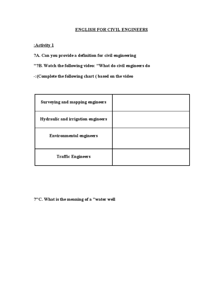 English For Civil Engineers | PDF | Civil Engineering | Hydraulics