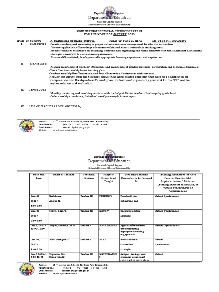 MONTHLY ACCOMPLISHMENT - INSTRUCTIONAL SUPERVISORY PLANedited | PDF | Teachers | Mentorship