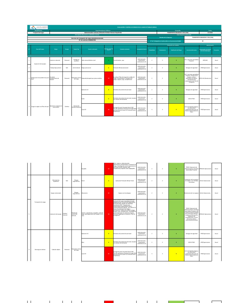Matriz Wrac Transportes Simunovic Ltda - MLP Bechtel REVISION | PDF ...