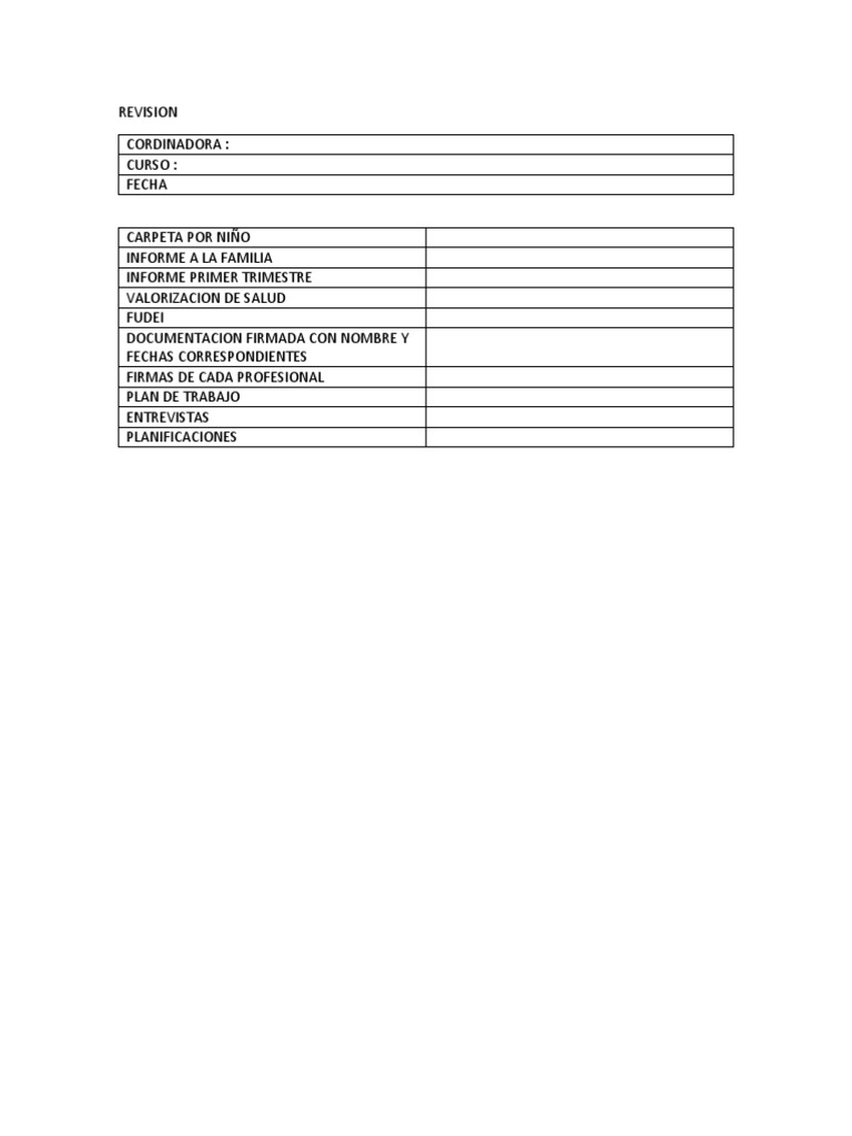 Revision | PDF | Autosuperación | Bienestar