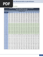 Material Groups: According To DIN / ISO 513 and VDI 3323 | PDF | Steel ...