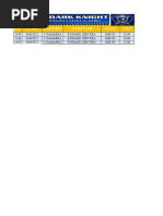 Webaccess TPS 3 | PDF