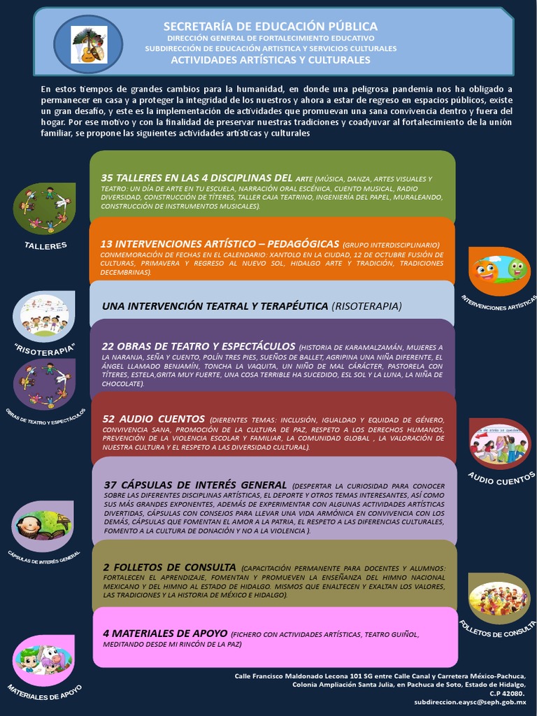 Actividades Artísticas y Culturales en Hidalgo | PDF | México ...