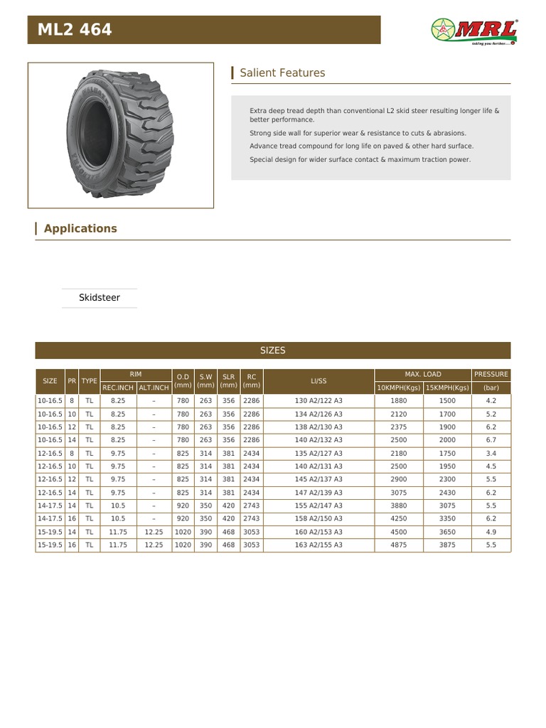 Ficha Tecnica 12-16.5 R4 MRL ML2 Super Cat HD | PDF | Mechanical Engineering | Manufactured Goods