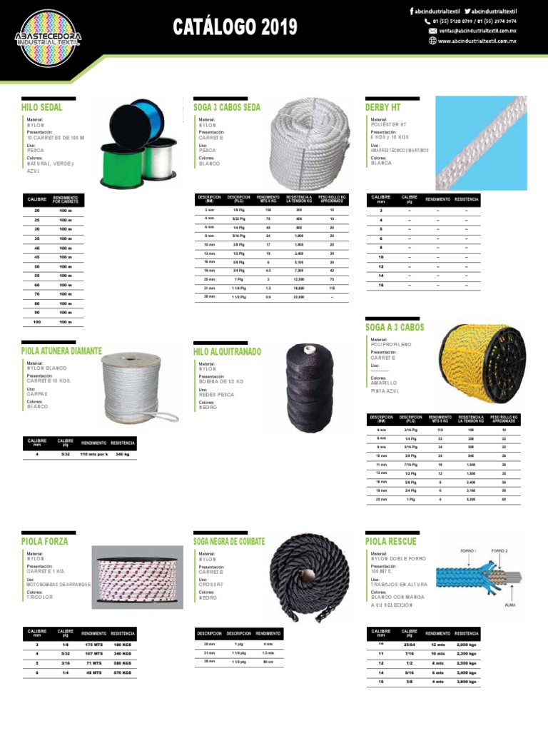 Abc Catálogo 2019 | PDF | Longitud | Sistema Internacional de Unidades