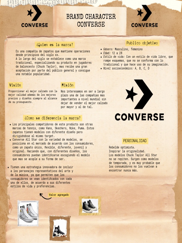 BrandCharacter y Propuesta de Escaparate de Converse - Alvaro Chero | PDF | Marca