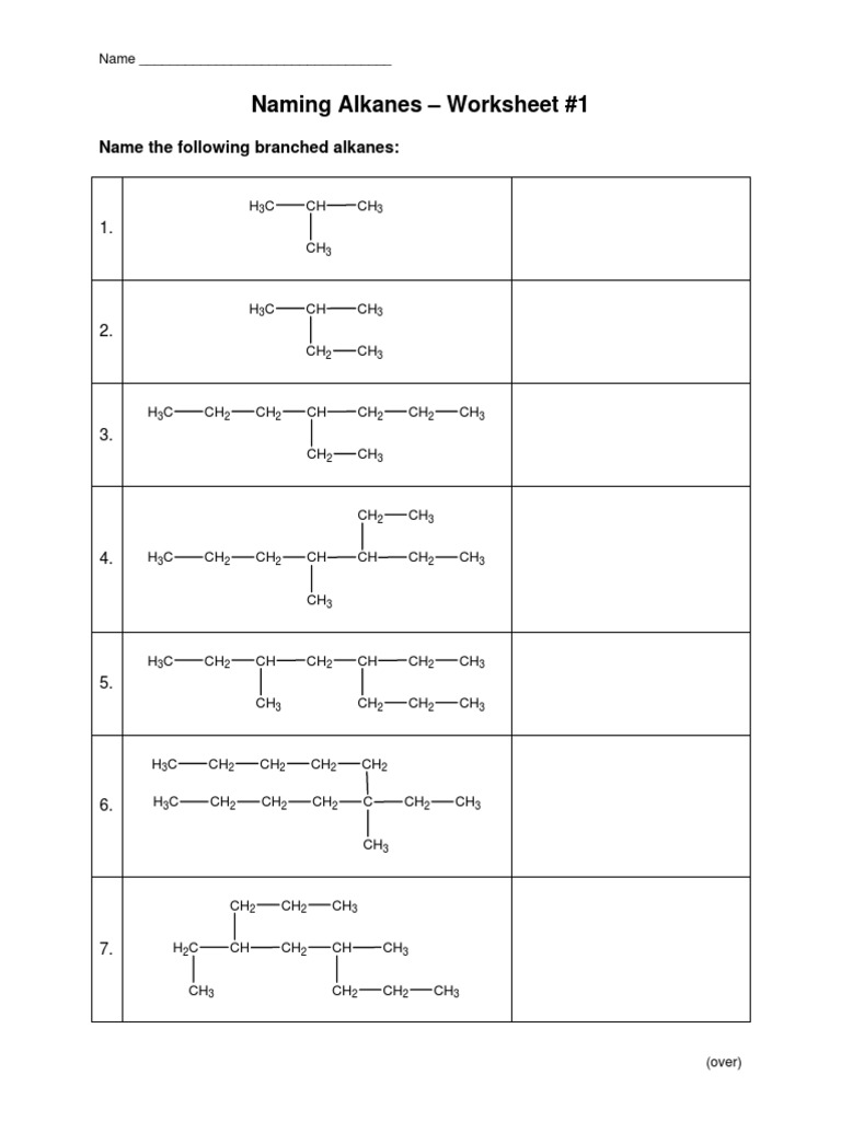 12CHE-WS-Naming and Drawing Alkanes, Alkenes, Alkynes | PDF | Alkane ...