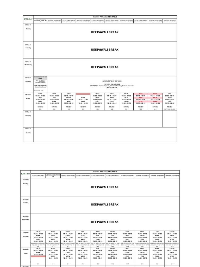 TT Fiitjee | PDF | Chemistry | Nature