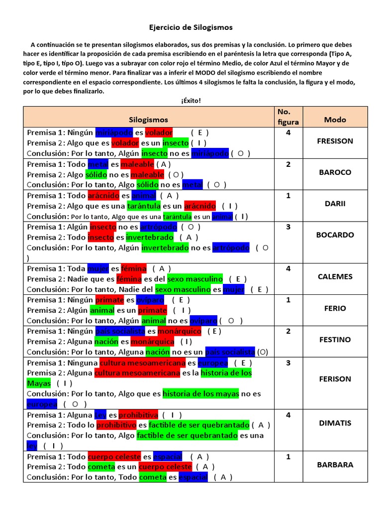Ejercicios de Silogismos Corto | PDF | Lógica