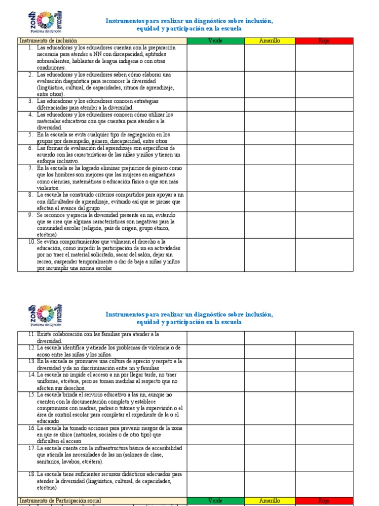Diagnóstico de Inclusión Educativa | PDF | Inclusión (Educación ...
