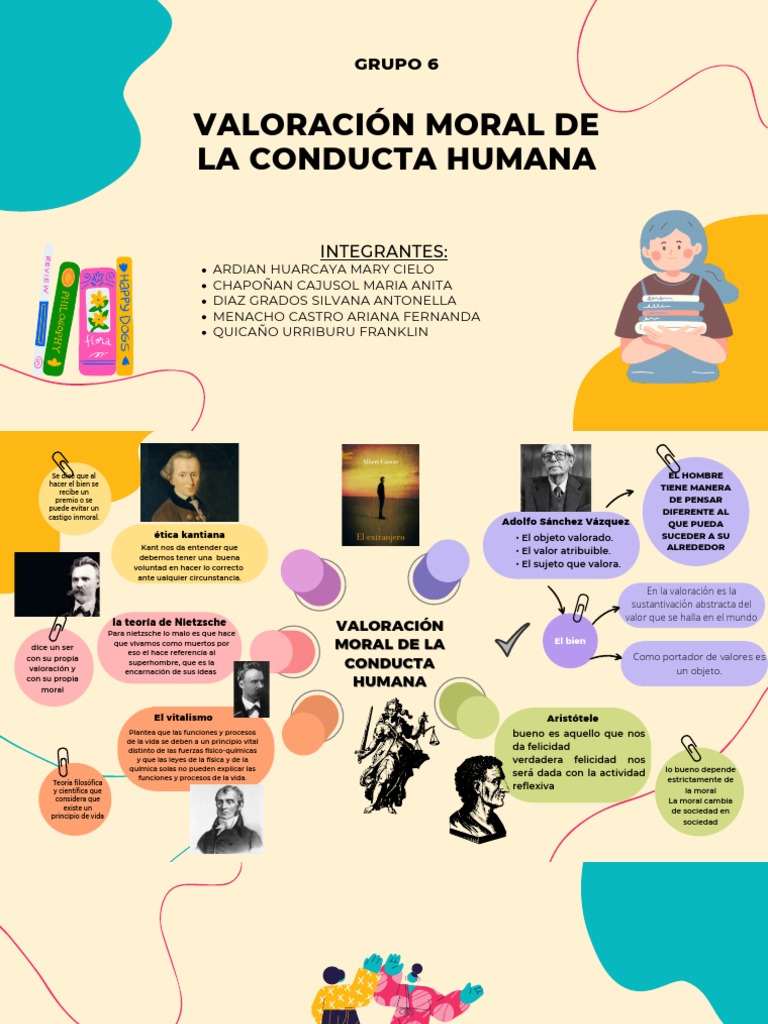 G6-Sesion 9 | PDF | Moralidad | Etica Aplicada