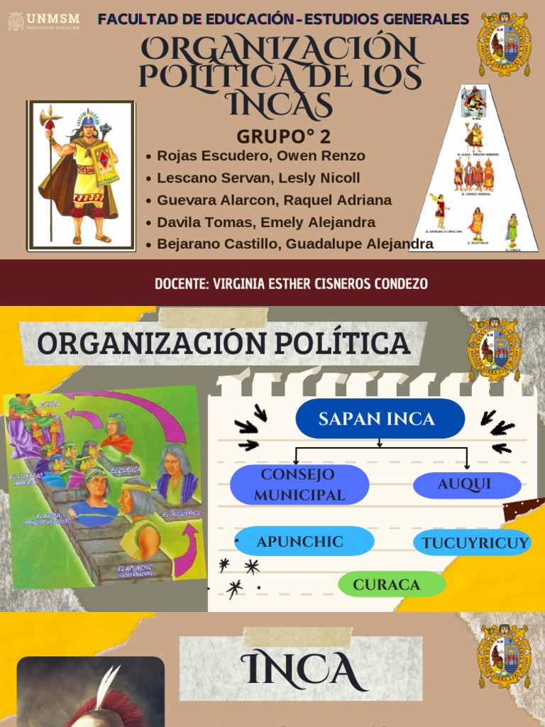 Organización Política Incas - Proceso Histórico | PDF