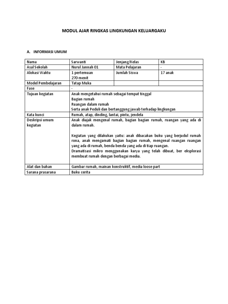 Modul Ajar Ringkas Lingkungan Keluargaku | PDF